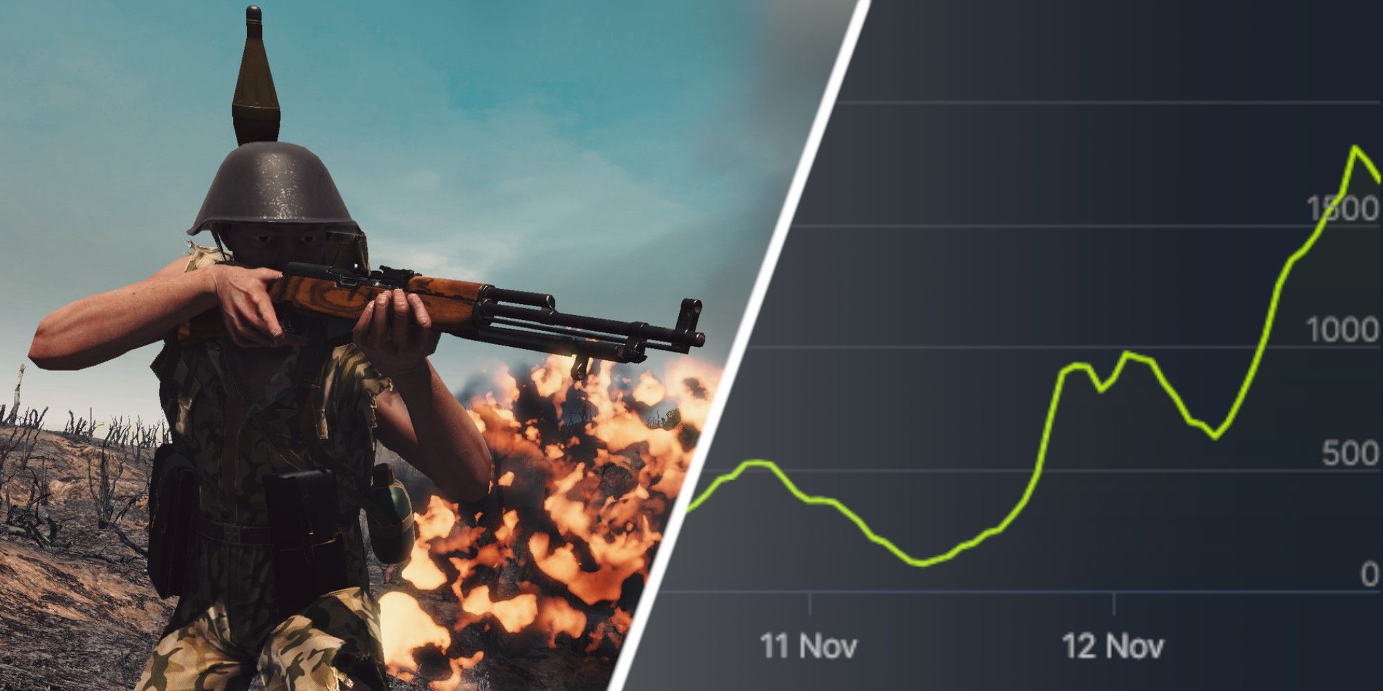 Rising Storm 2 Player Count Hits 3-Year Peak With Surprise Patch And $1 ...